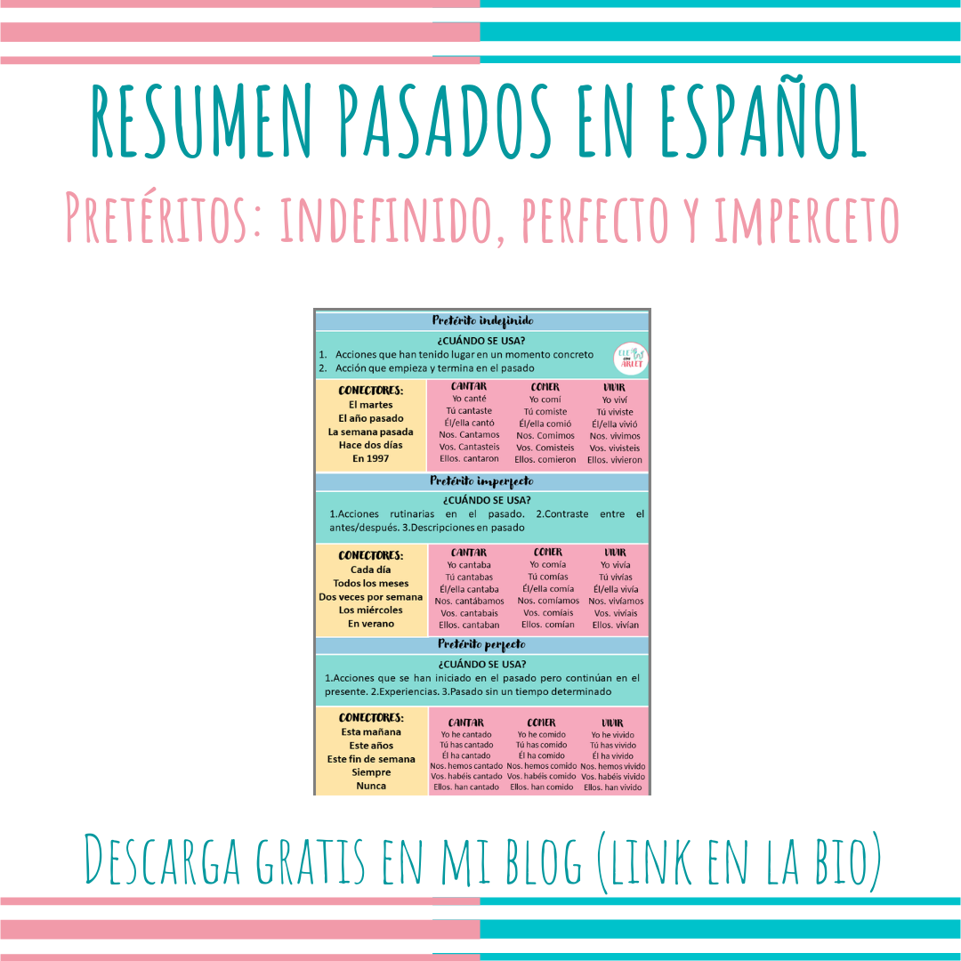 PASADOS EN ESPAÑOL: Pretéritos: perfecto, imperfecto e indefinido ...