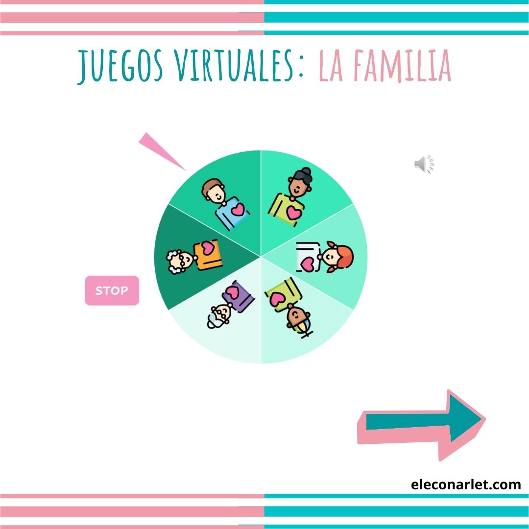 Juegos virtuales: la familia – ELEconArlet