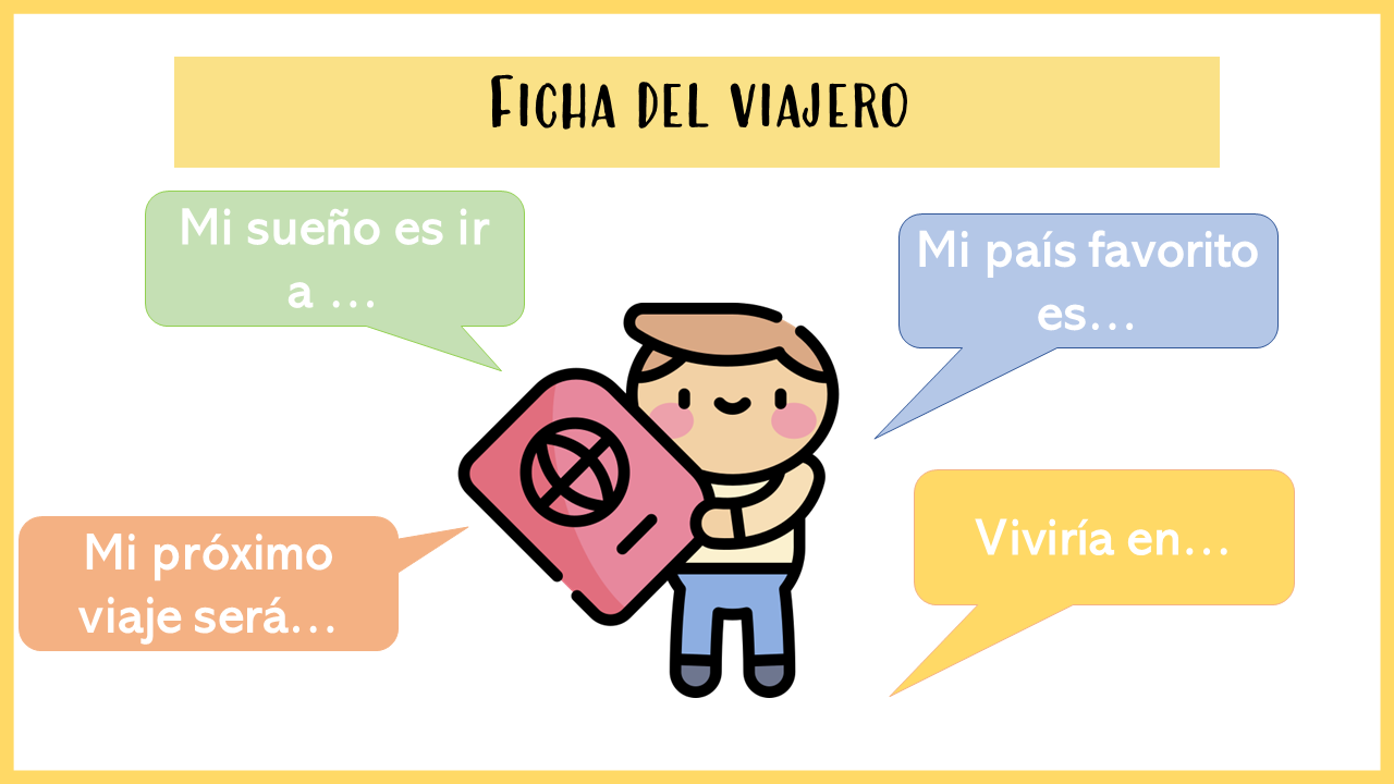 Juegos interactivos: Las vacaciones – ELEconArlet