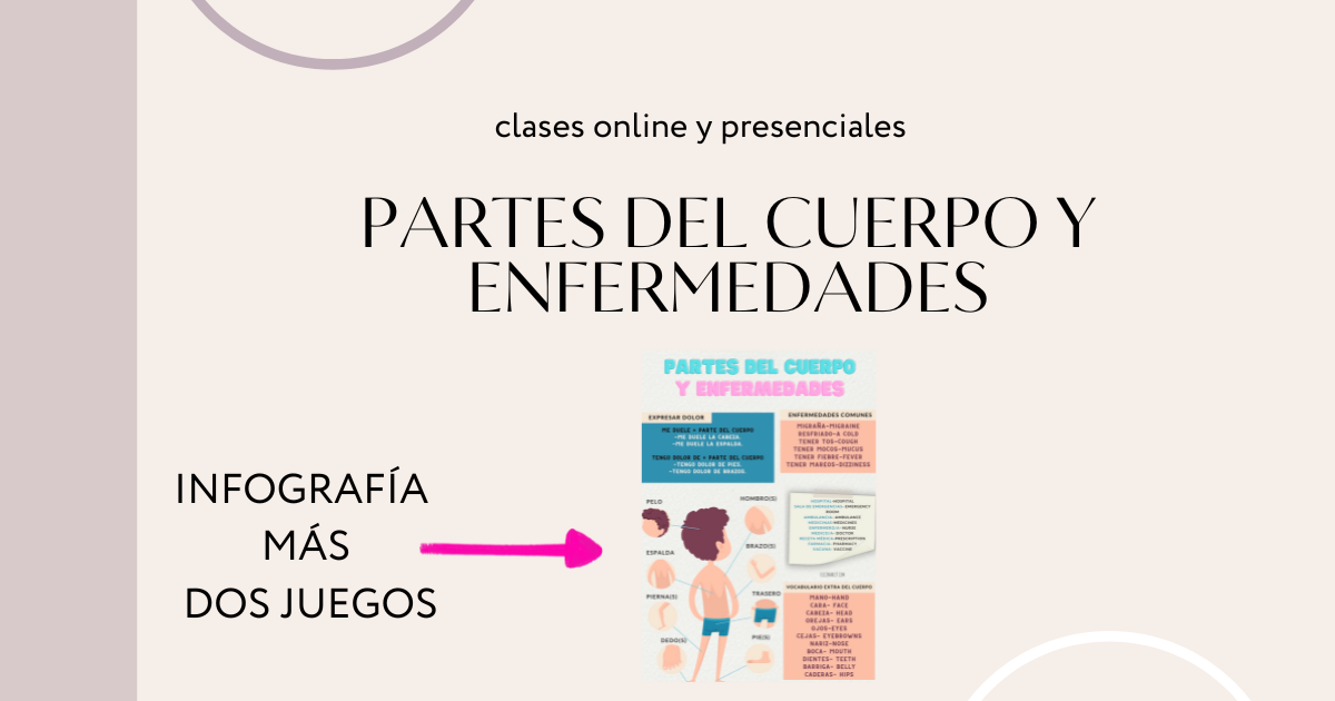 Partes del cuerpo: vocabulario y juegos. – ELEconArlet